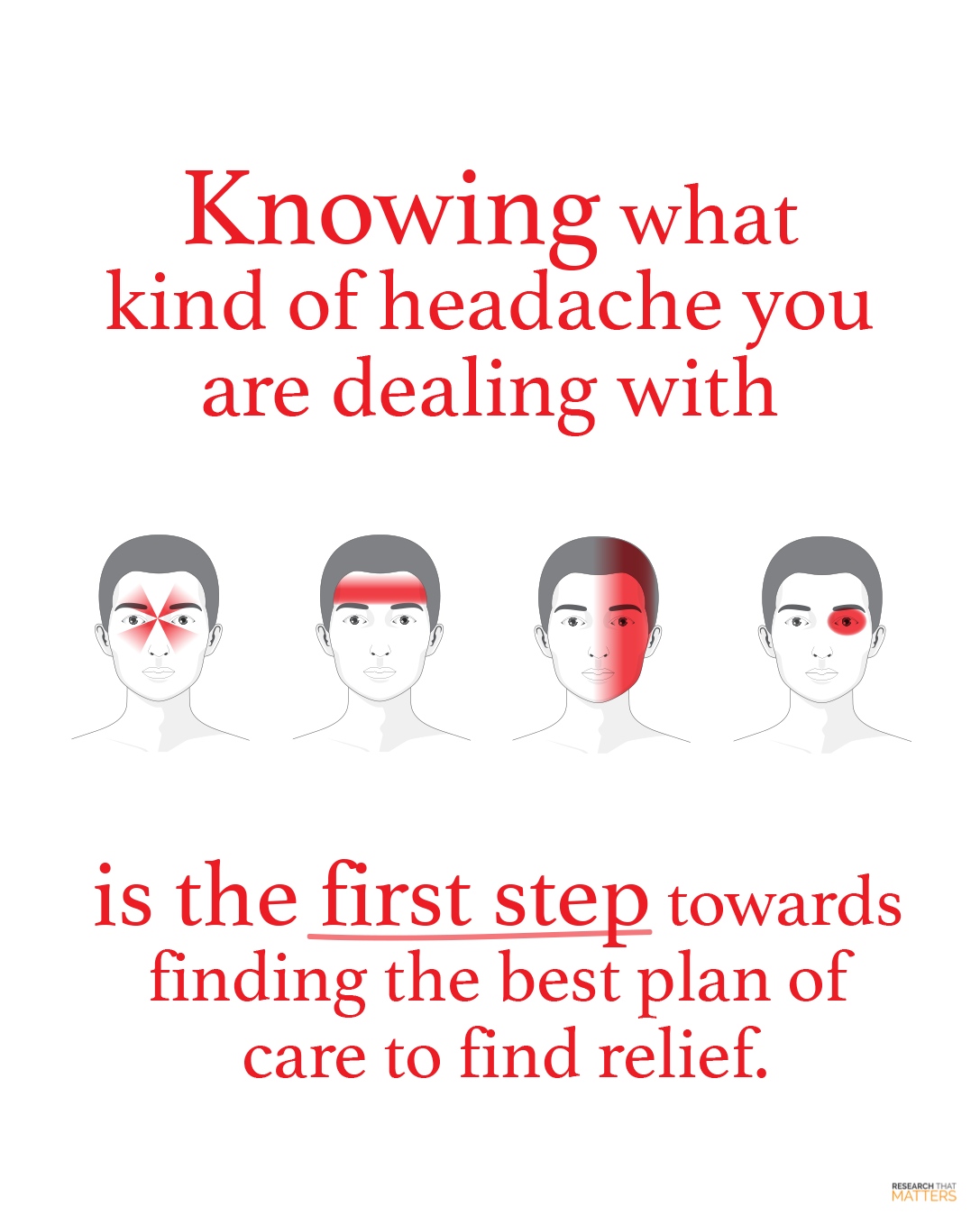 Knowing what kind of headache you are dealing with - Frazetta Family